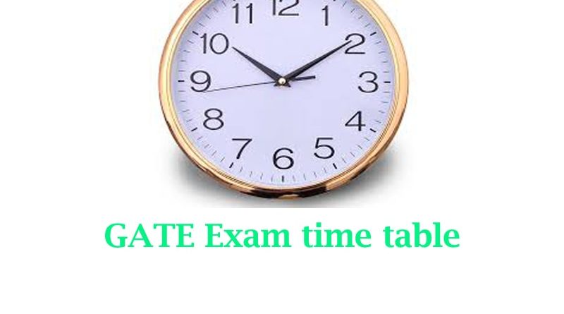 How to prepare time table for the GATE 2020