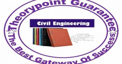 Made Easy Handwritten GATE Notes for CSE & IT