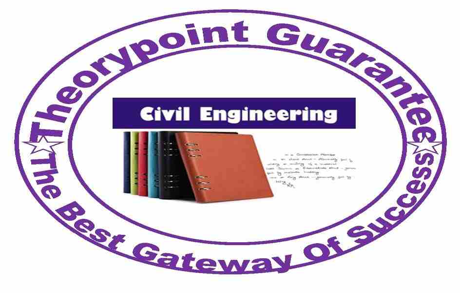 Made Easy Handwritten GATE Notes for CSE & IT